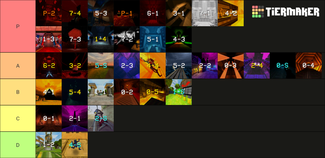 ULTRAKILL: All Levels (+Violence Layer) Tier List (Community Rankings) - TierMaker