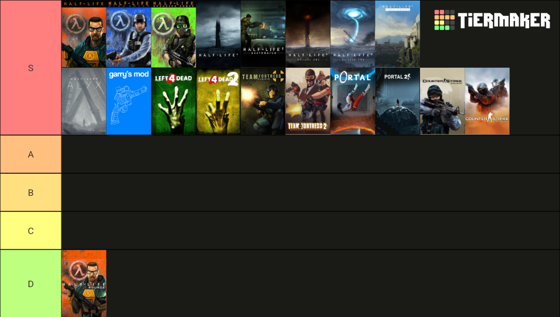 Valve Games (Plus Bonus) Tier List (Community Rankings) - TierMaker