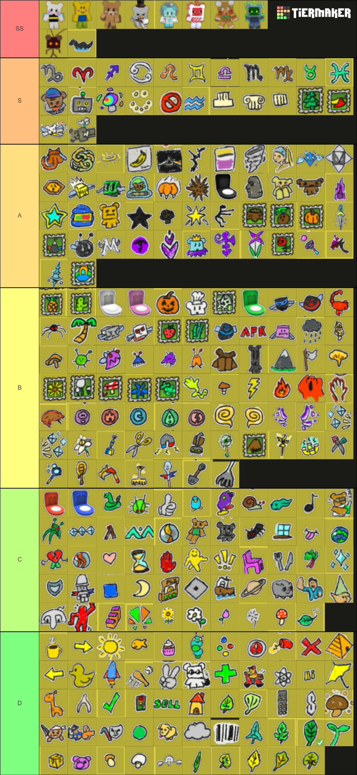 BSS Stickers Tier List (Community Rankings) - TierMaker
