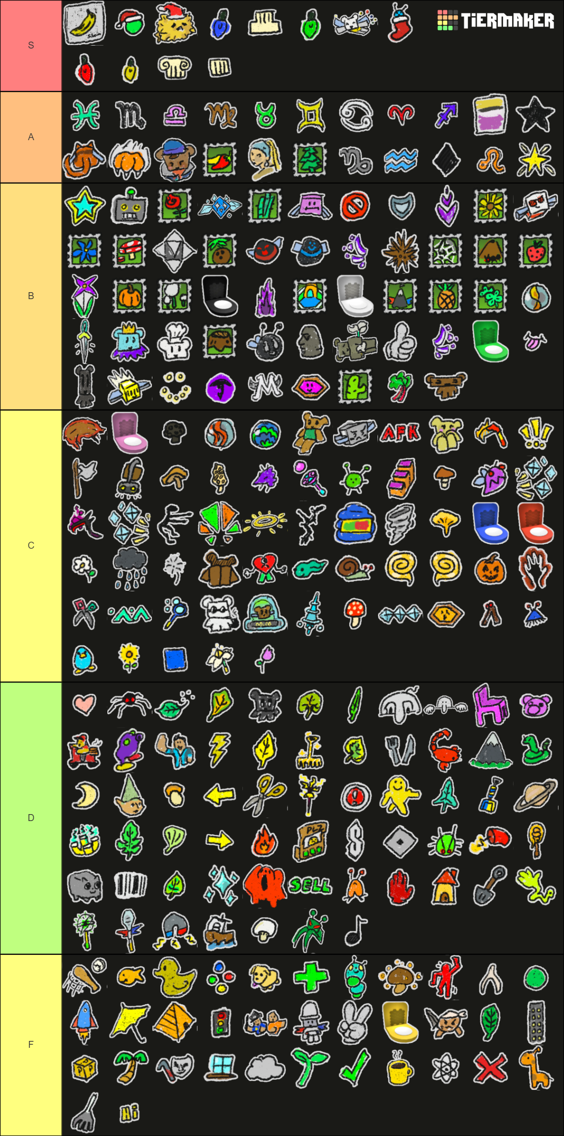 Sticker Buffs - Bee Swarm Simulator Tier List (Community Rankings ...