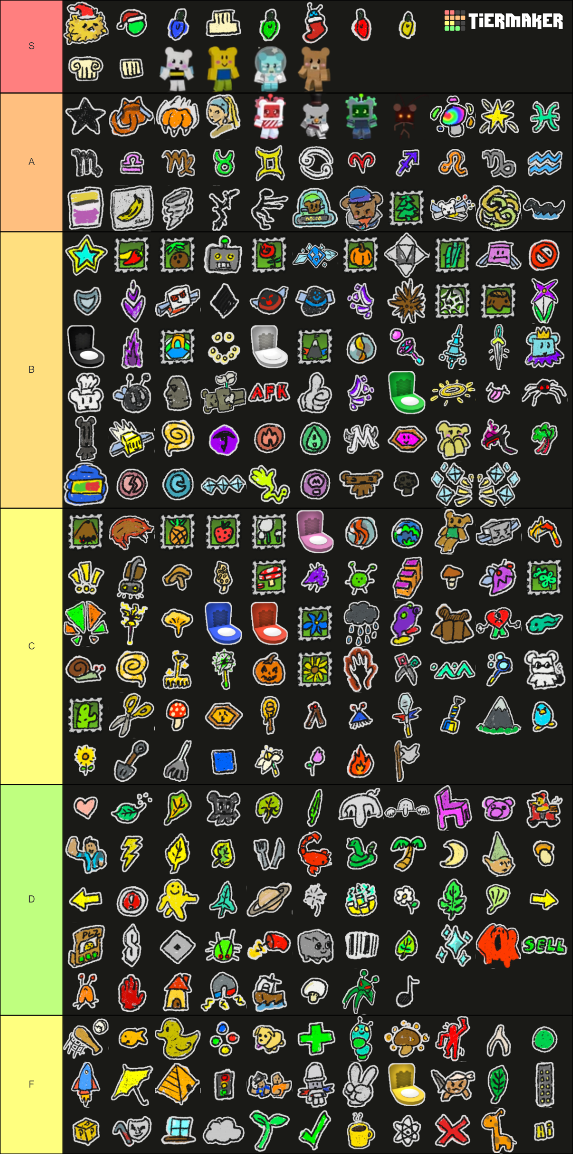 Sticker Buffs - Bee Swarm Simulator Tier List (Community Rankings ...
