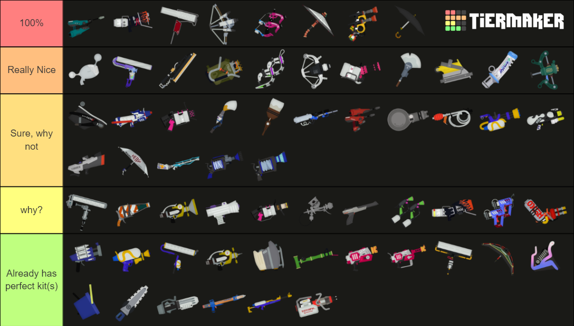 Splatoon 3 - Main Weapons Tier List (Community Rankings) - TierMaker