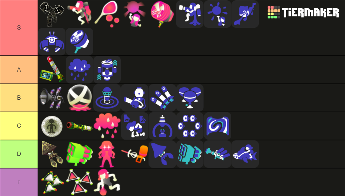 Splatoon Series All Special Weapons (S1-S3) Tier List (Community ...