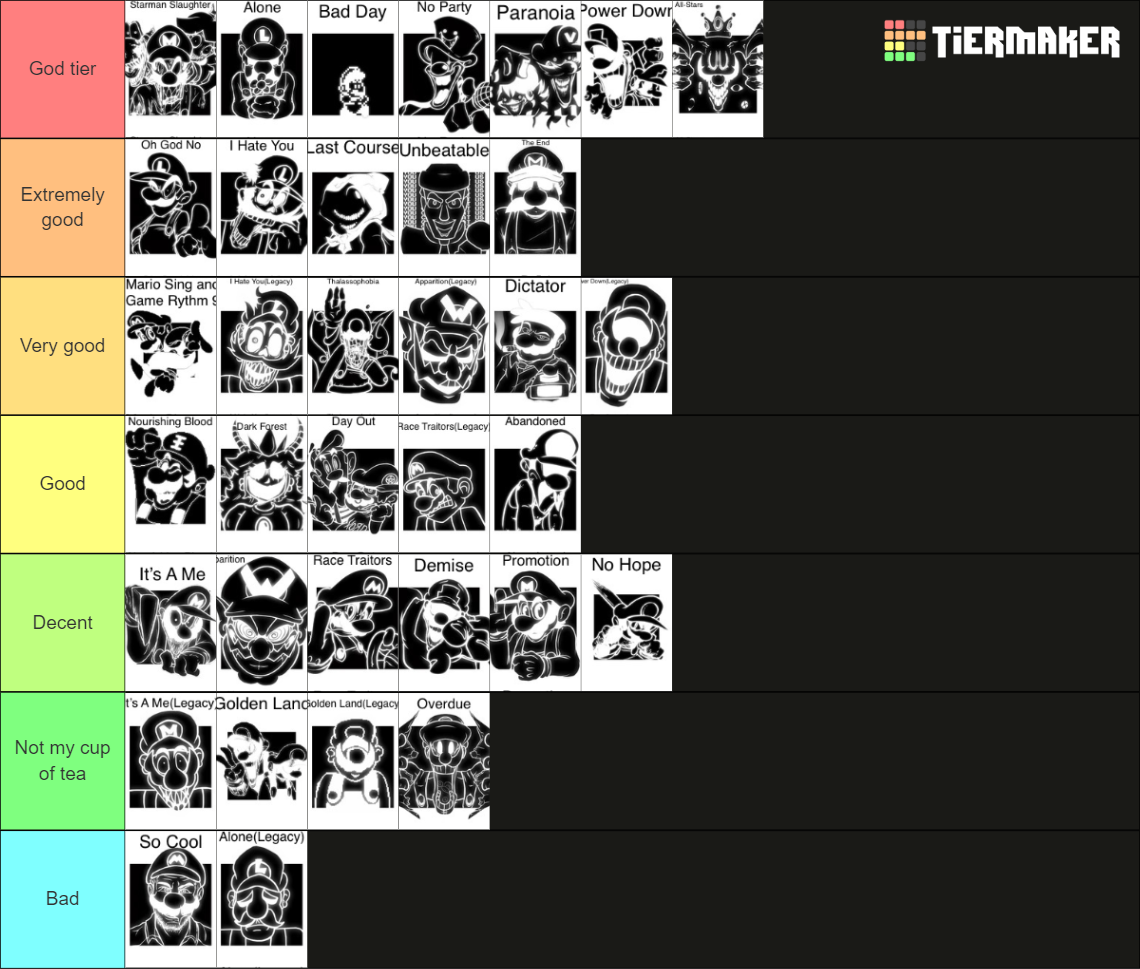 Mario's Madness V2 + V1 All Songs Tier List (Community Rankings ...