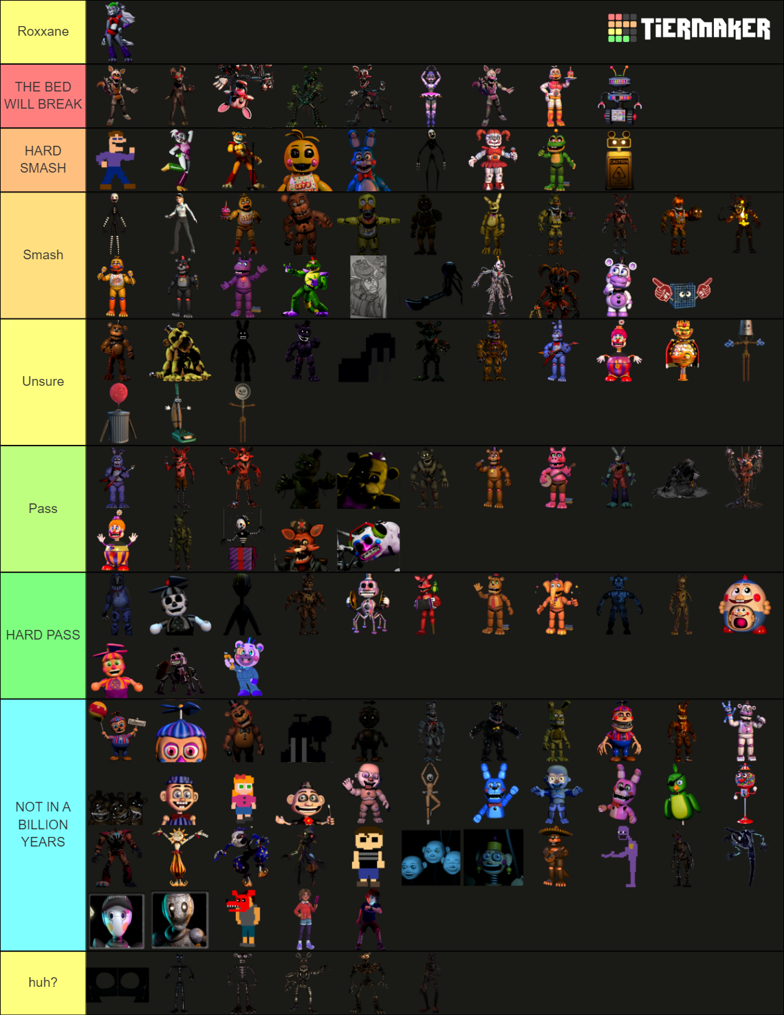 ALL FNaF Characters Smash or Pass Tier List (Community Rankings ...