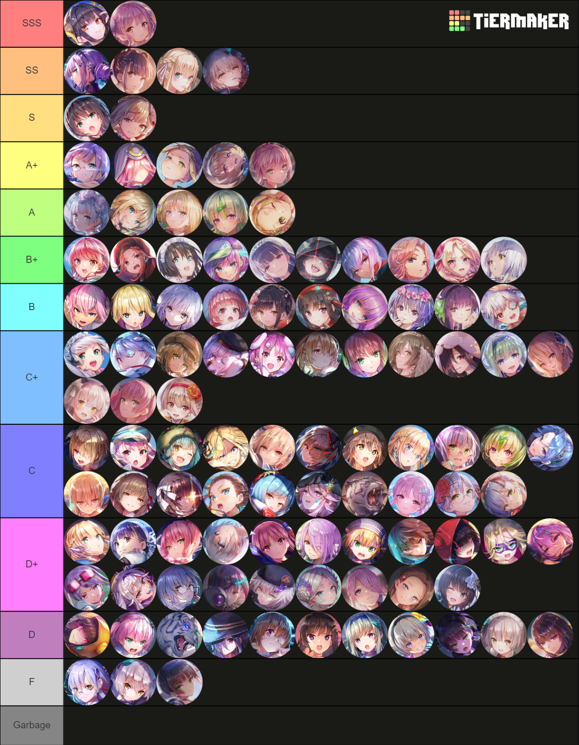 Heaven Burns Red SS Styles Maker Tier List (Community Rankings) - TierMaker