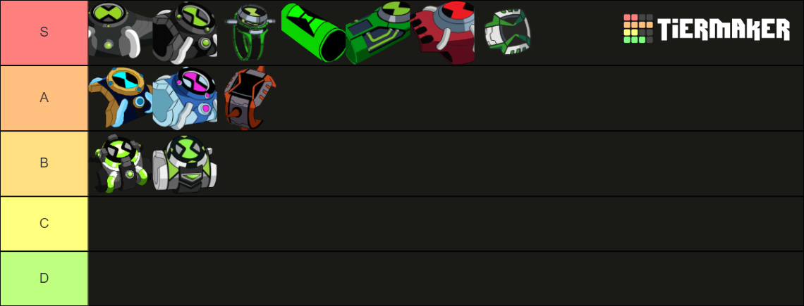 Ben 10 Omnitrix/Ultimatrix Tier List (Community Rankings) - TierMaker