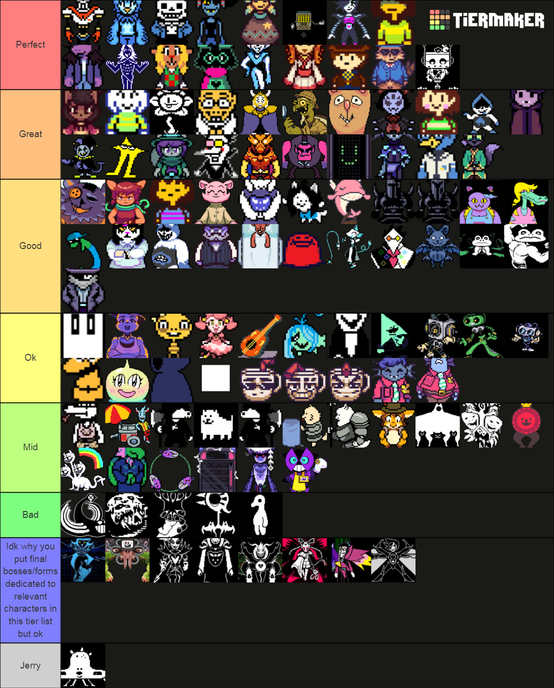 Major Undertale/Deltarune/Yellow Characters Tier List (Community ...