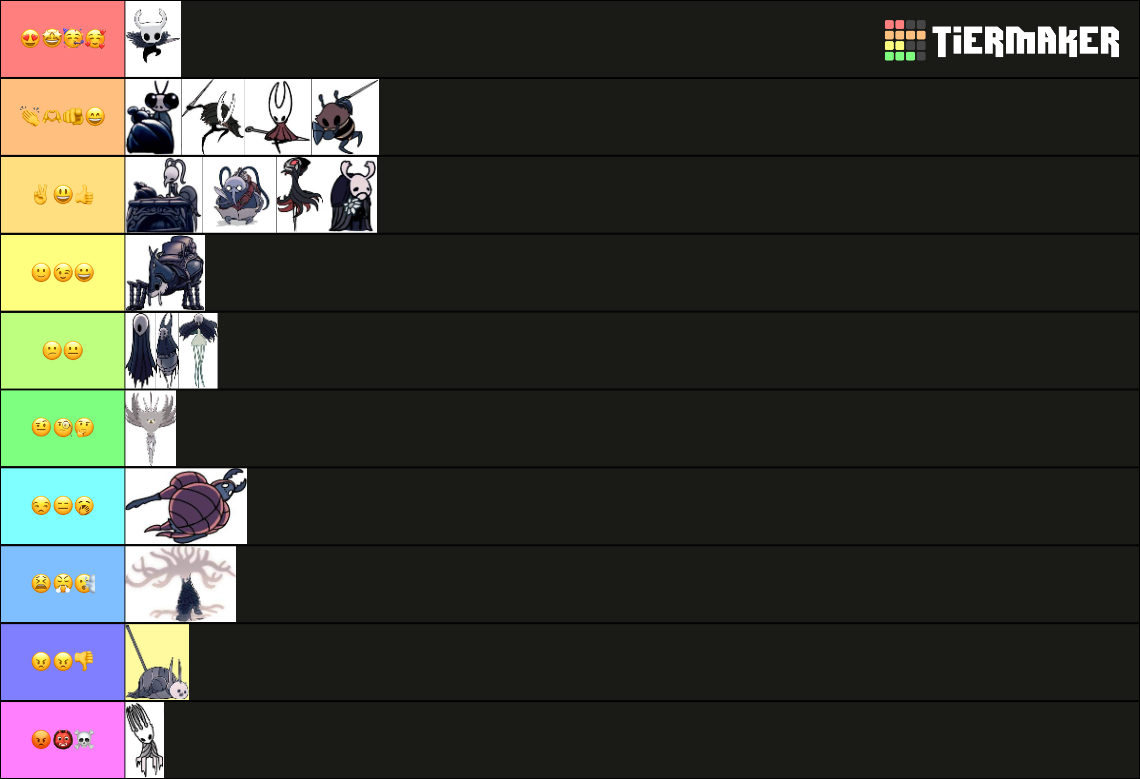 Hollowknight Characters Rated from Best to Meh Tier List (Community ...