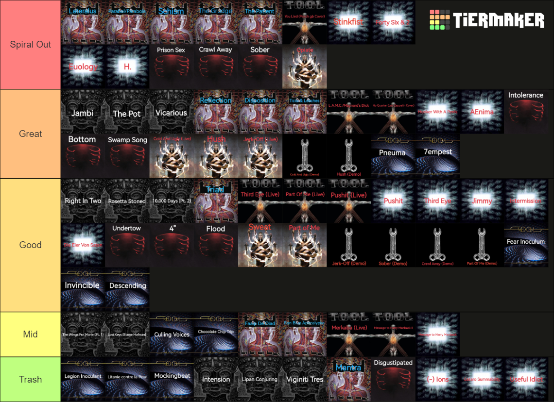 All TOOL Songs Rank (Including Interludes) Tier List (Community ...