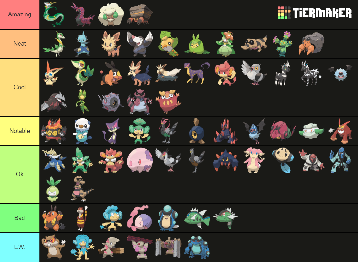Pokemon From Unova Tier List (Community Rankings) - TierMaker