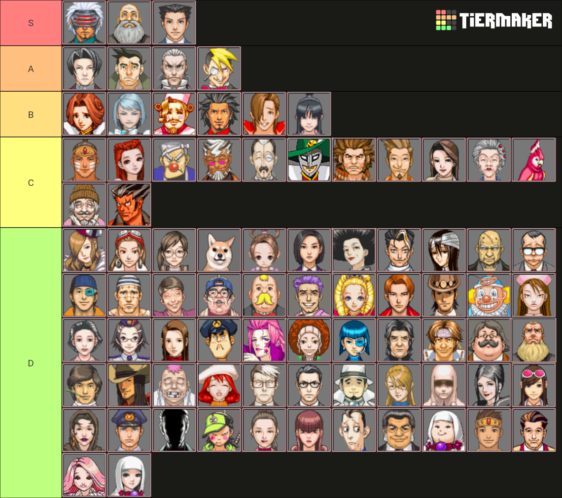 Ace Attorney Trilogy Characters Tier List (Community Rankings) - TierMaker