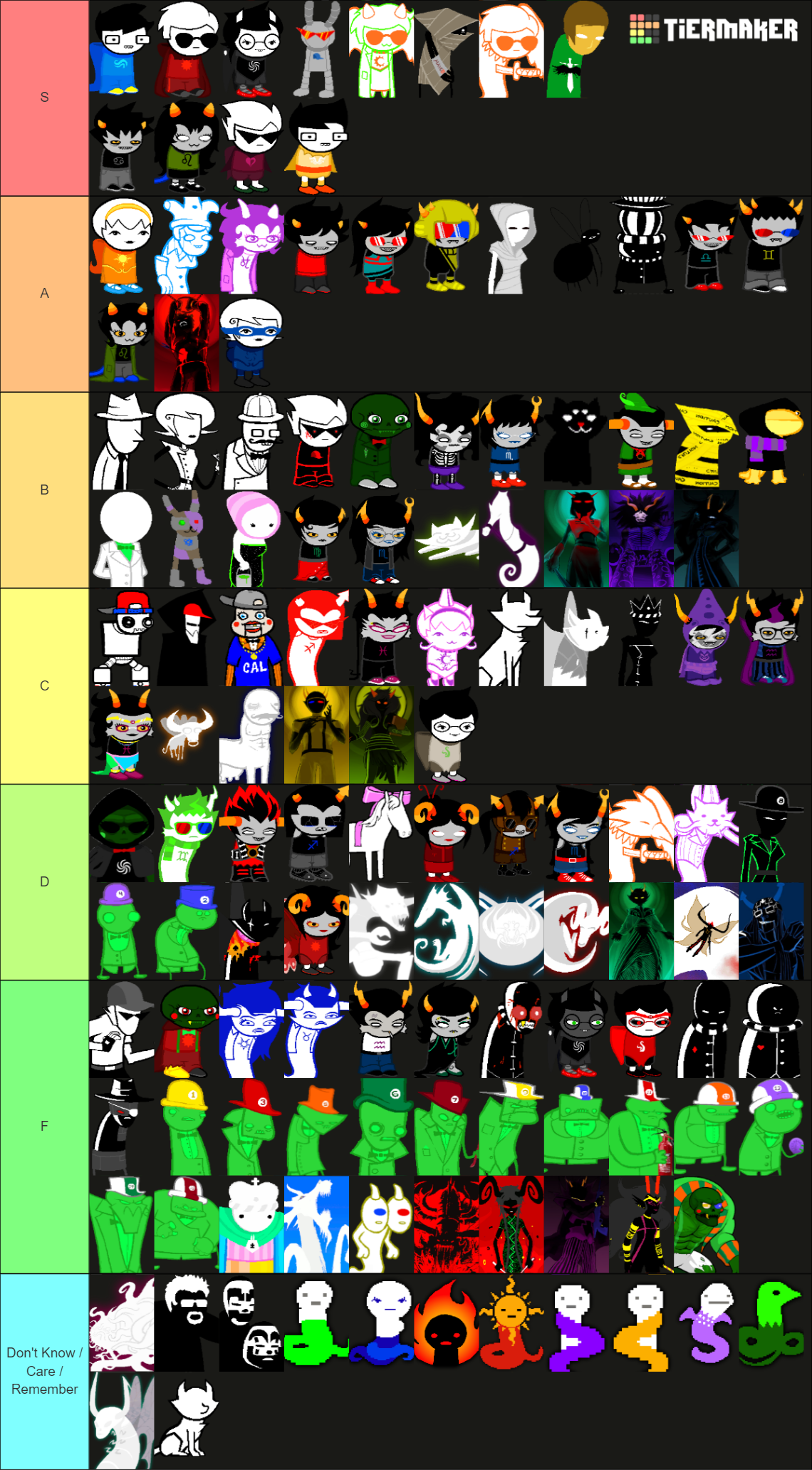 Homestuck Characters Original Series Ultimate Tierlist Tier List ...