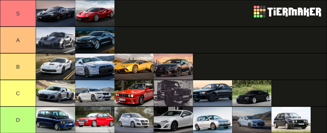 Best Cars Tier List (Community Rankings) - TierMaker