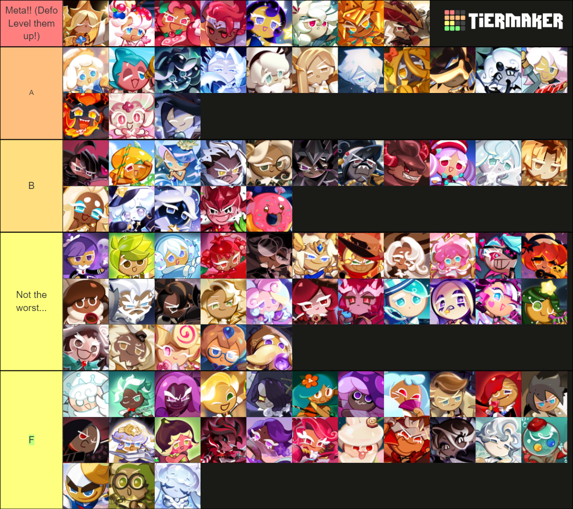 All Playable Cookie Run: Kingdom Cookies Tier List (Community Rankings) - TierMaker