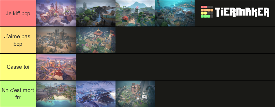Valorant Maps (including sunset) Tier List (Community Rankings) - TierMaker