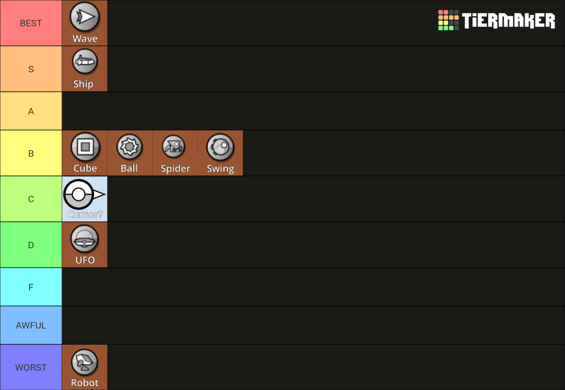 Geometry dash icons Tier List (Community Rankings) - TierMaker