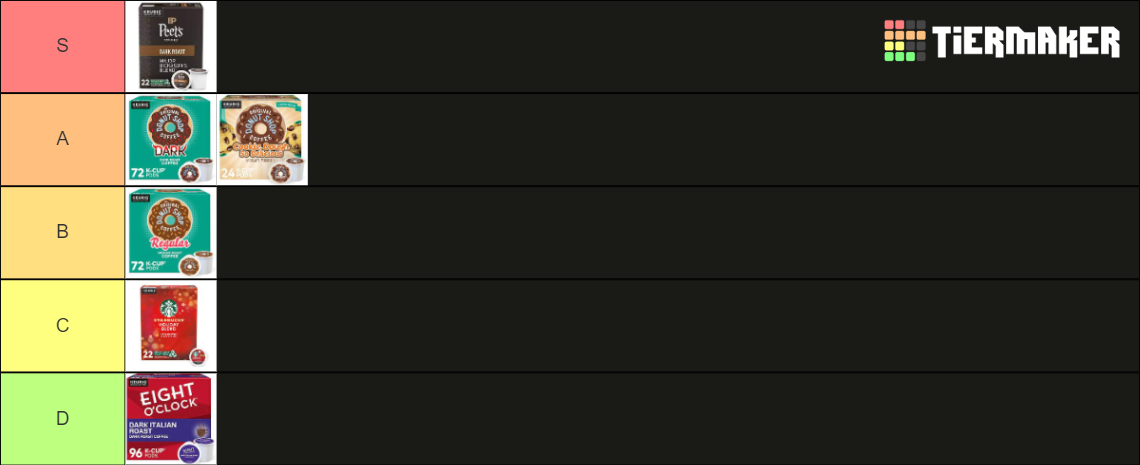 Pete's Keurig Coffee Tier List (Community Rankings) - TierMaker