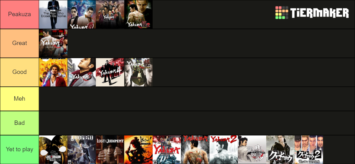 All RGG Games Tier List (Community Rankings) - TierMaker