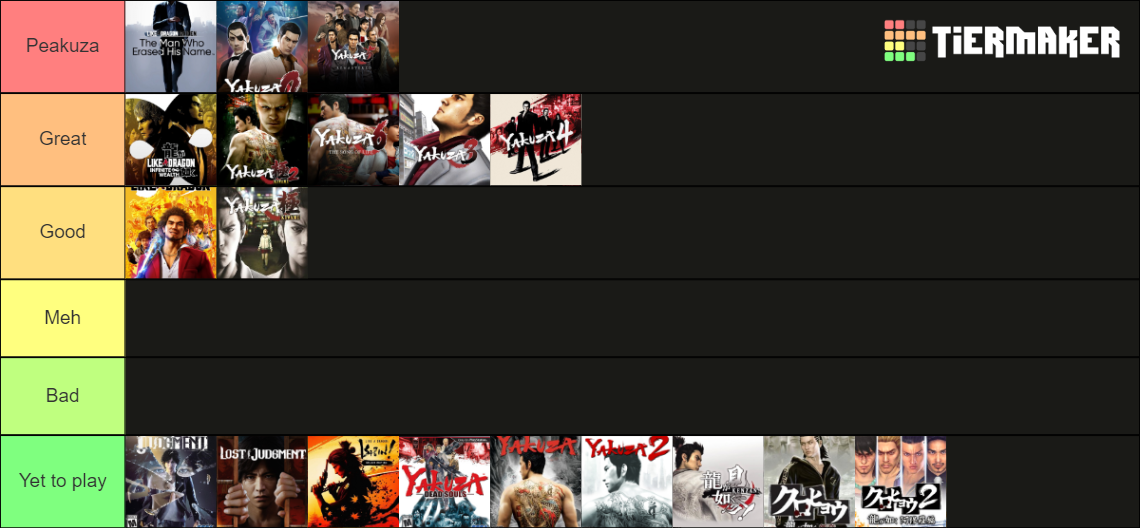 All RGG Games Tier List (Community Rankings) - TierMaker