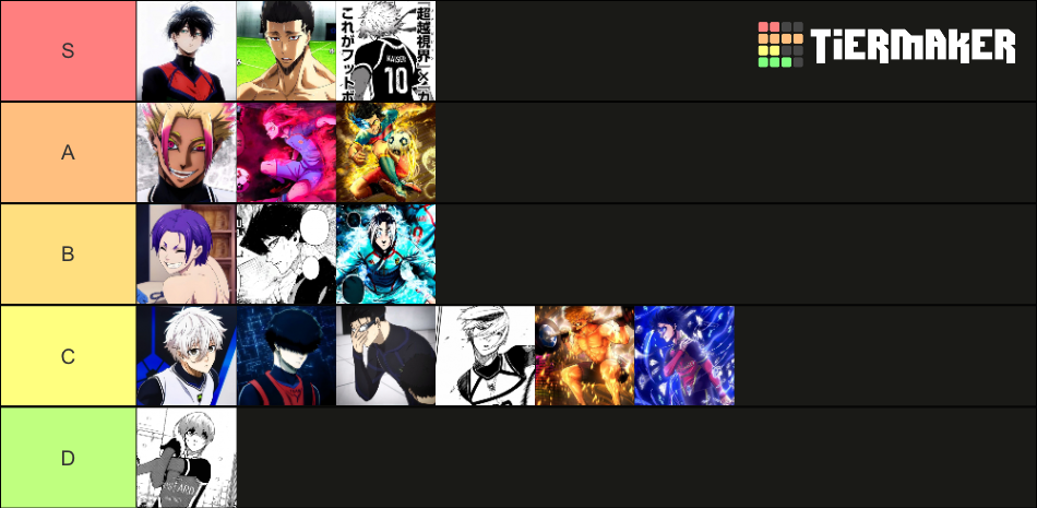 All Blue Lock Tier List (Community Rankings) - TierMaker