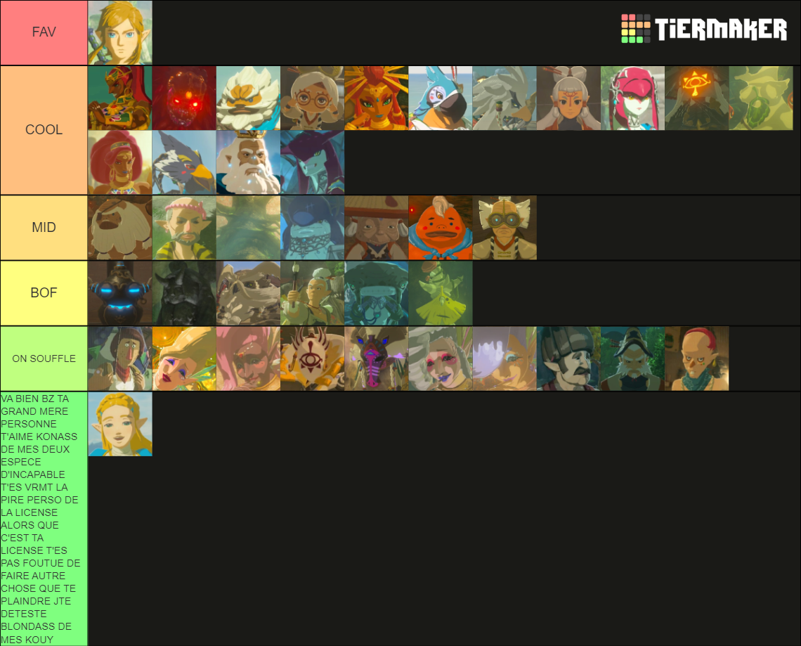 The Legend of Zelda: Breath of the Wild Characters Tier List (Community ...