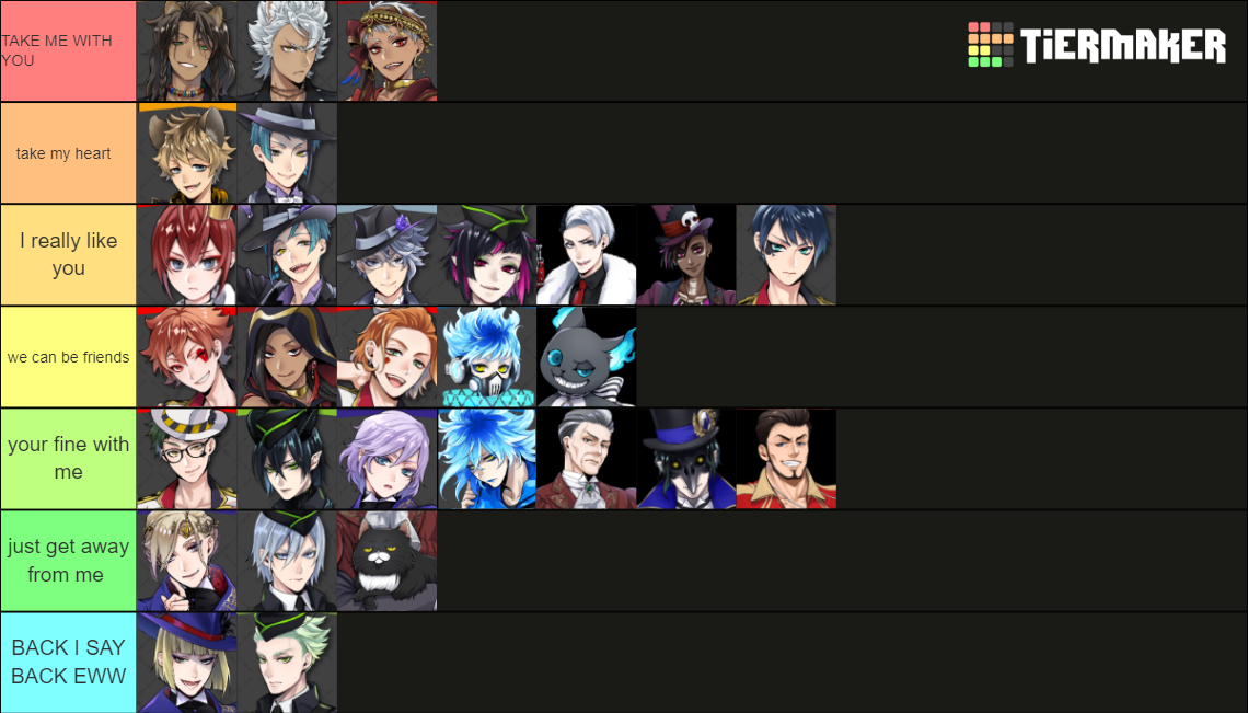 Twisted Wonderland Tier List (Community Rankings) - TierMaker