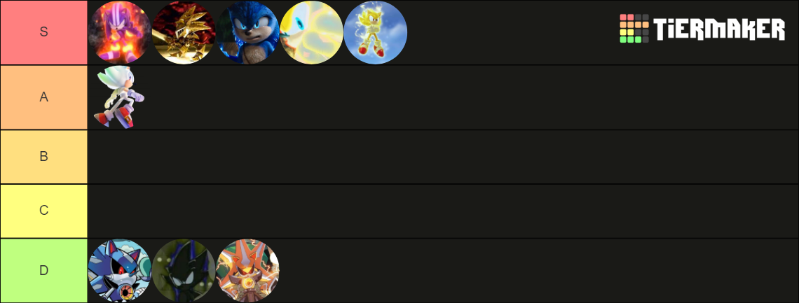 Sonic forms Tier List (Community Rankings) - TierMaker