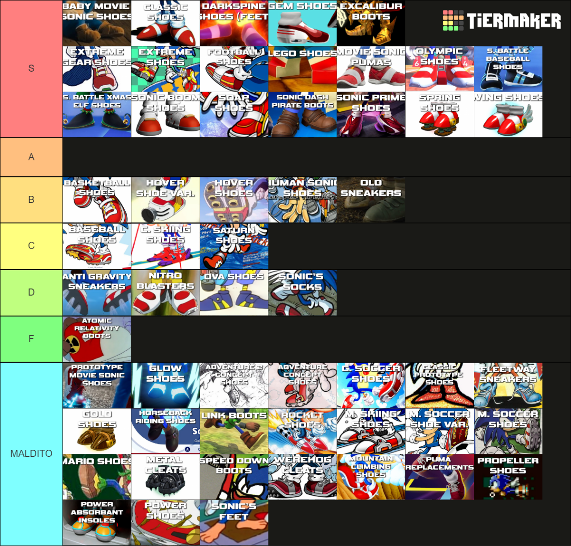 Sonic Shoes Tier List (Community Rankings) - TierMaker