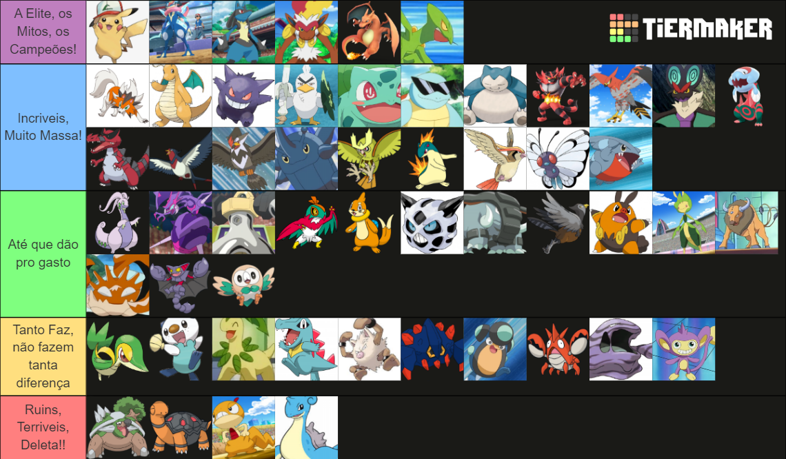 Ash Pokemon (Gen 1-8) Tier List (Community Rankings) - TierMaker
