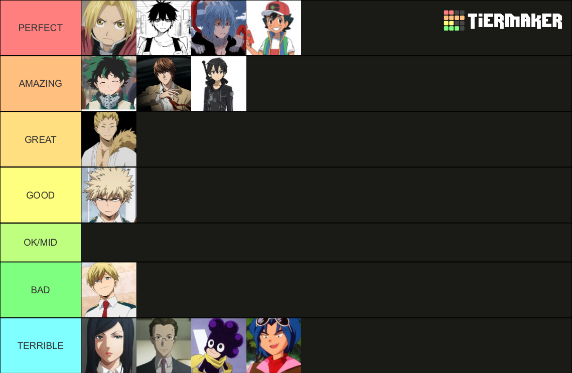 Ranking Random Anime Characters Tier List (Community Rankings) - TierMaker