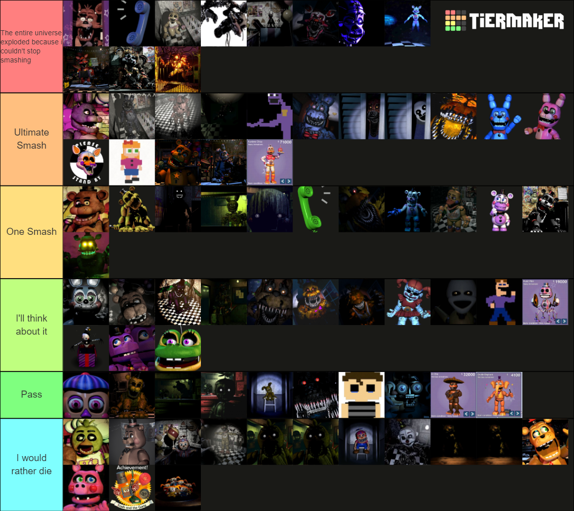Every FNaF character (1-Help Wanted) Tier List (Community Rankings ...