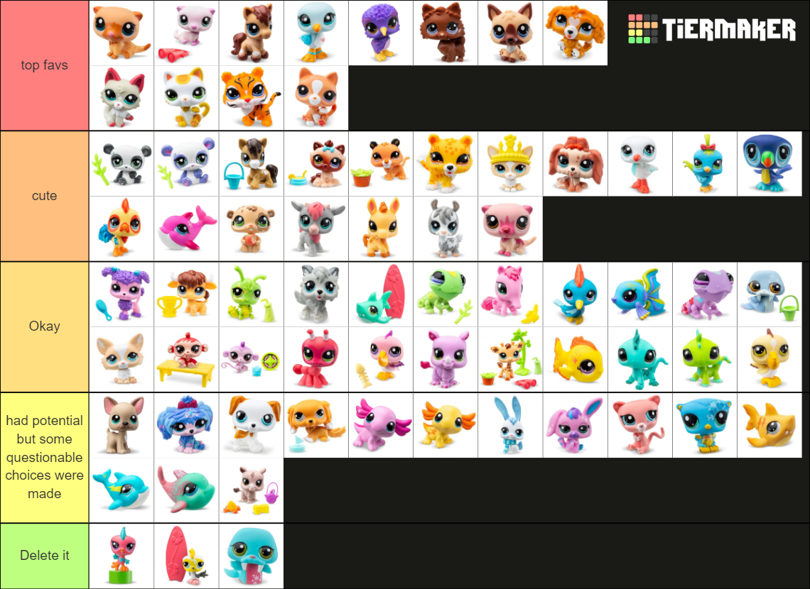 All Littlest Pet Shop / LPS From G7 (Series 1) Tier List (Community ...