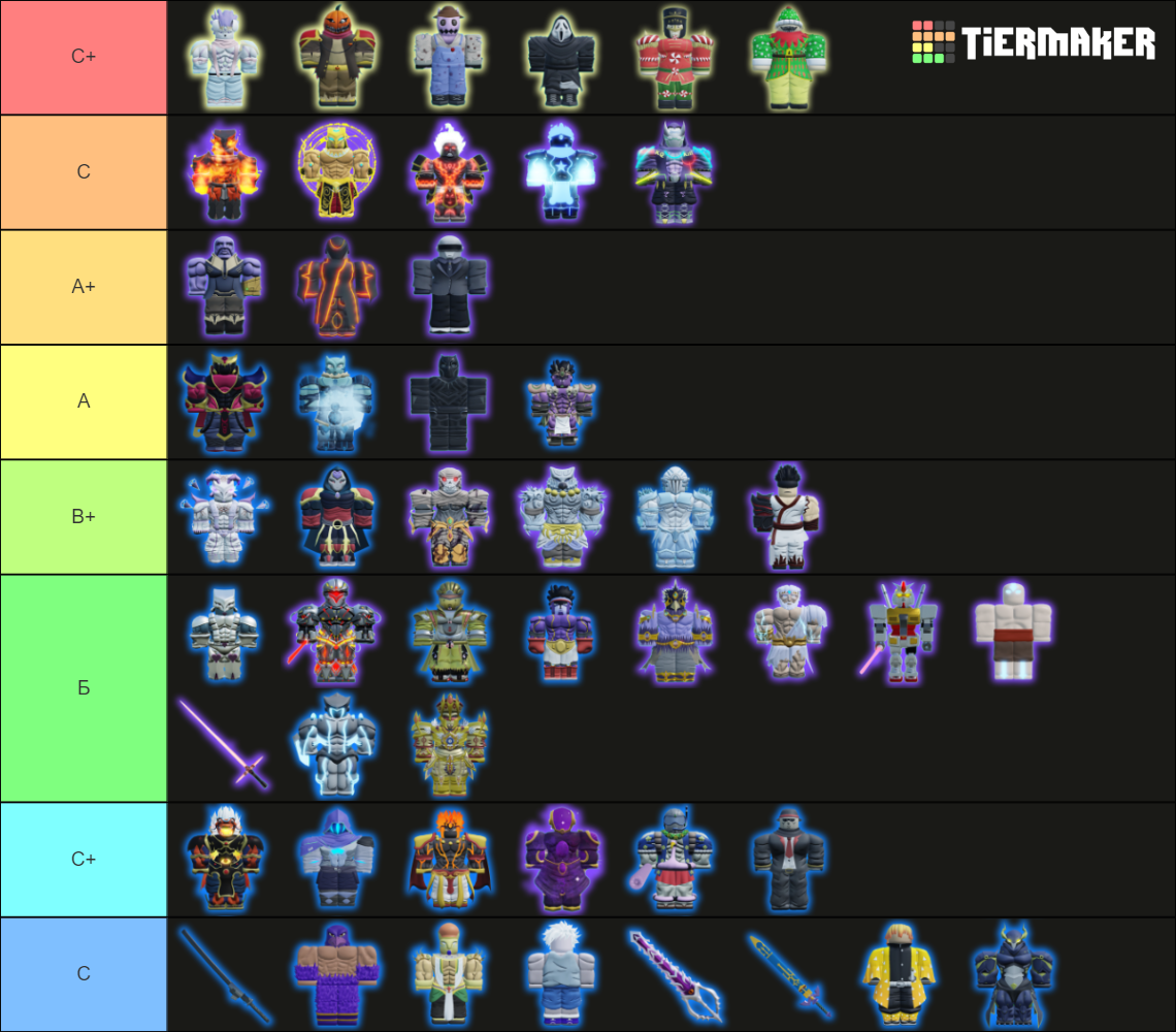 World of Stands Skins 1.10 Tier List (Community Rankings) - TierMaker