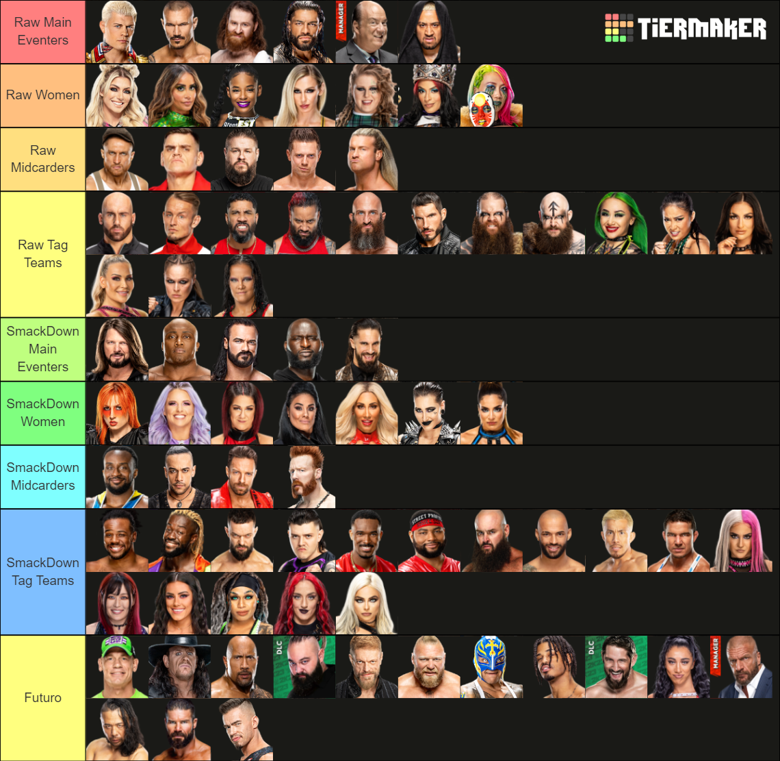 WWE2K23 Full Roster Draft Tier List (Community Rankings) - TierMaker