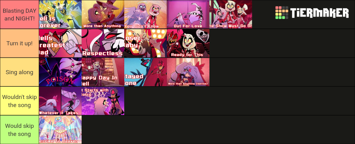 Hazbin Hotel Season 1 All Song Ranking Tier List (Community Rankings) - TierMaker