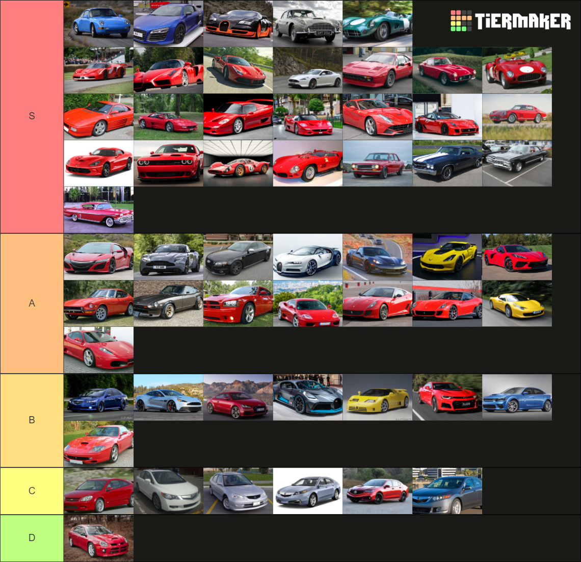 Best Car Tier List (Community Rankings) - TierMaker