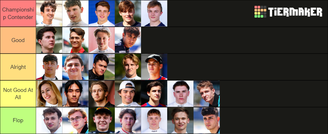 F3 Drivers 2024 Tier List (Community Rankings) - TierMaker