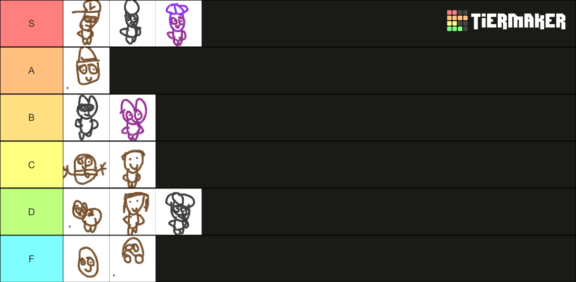 W w diapers Tier List (Community Rankings) - TierMaker