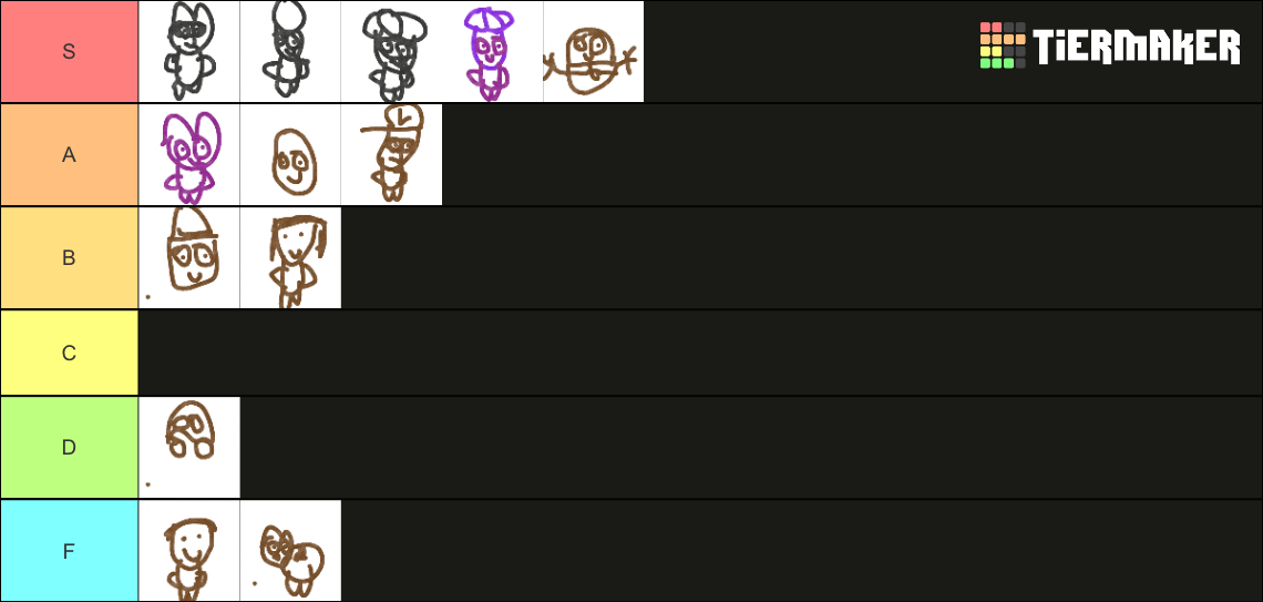 W w diapers Tier List (Community Rankings) - TierMaker