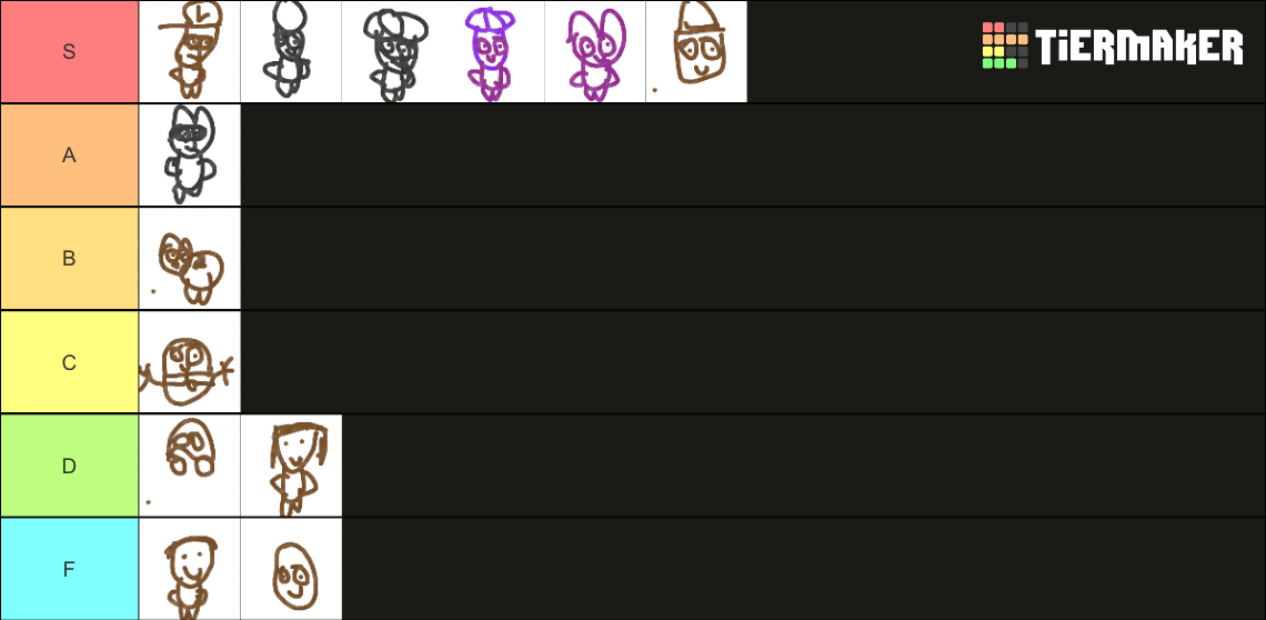 W w diapers Tier List (Community Rankings) - TierMaker