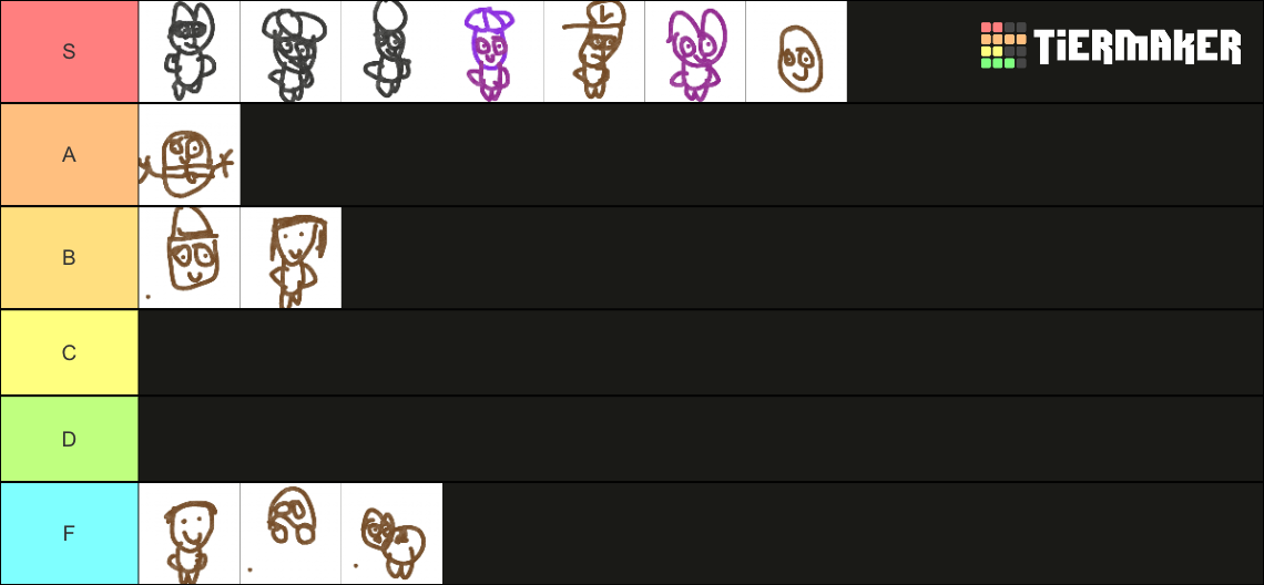 W w diapers Tier List (Community Rankings) - TierMaker