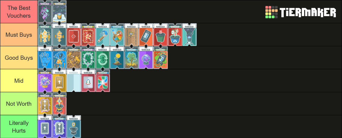 Balatro Voucher Tier List (Community Rankings) - TierMaker