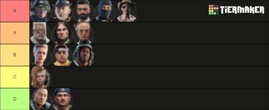 Project CW Alpha 1 Playtest Tier List (Community Rankings) - TierMaker