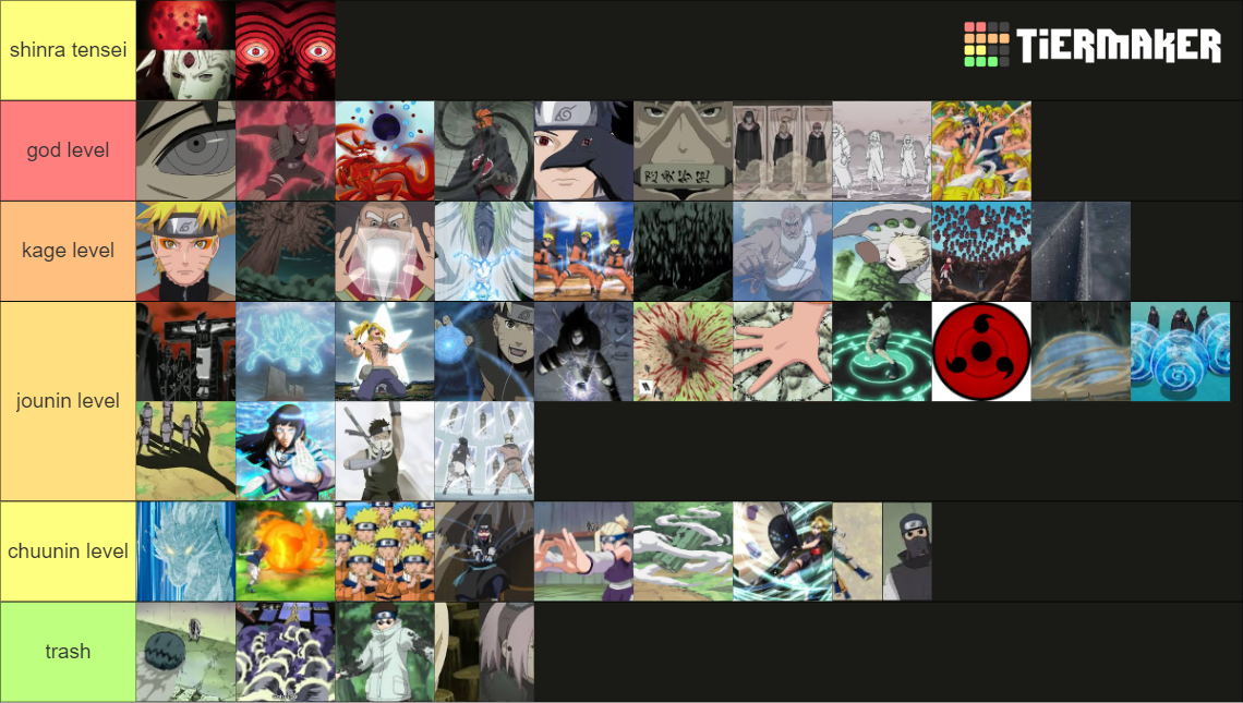 naruto jutsus Tier List (Community Rankings) - TierMaker