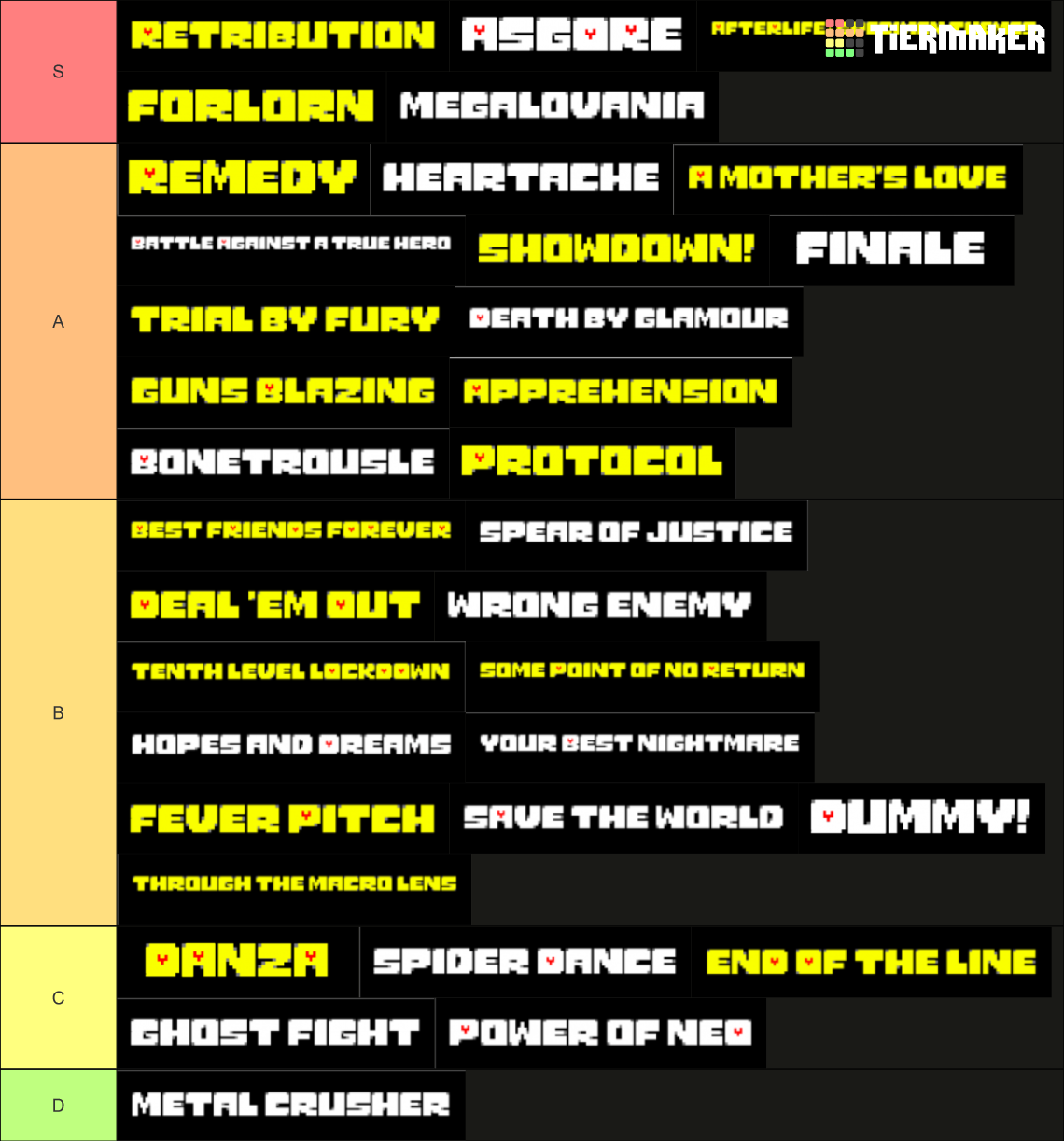 Undertale/Undertale Yellow Boss Themes Tier List (Community Rankings) - TierMaker