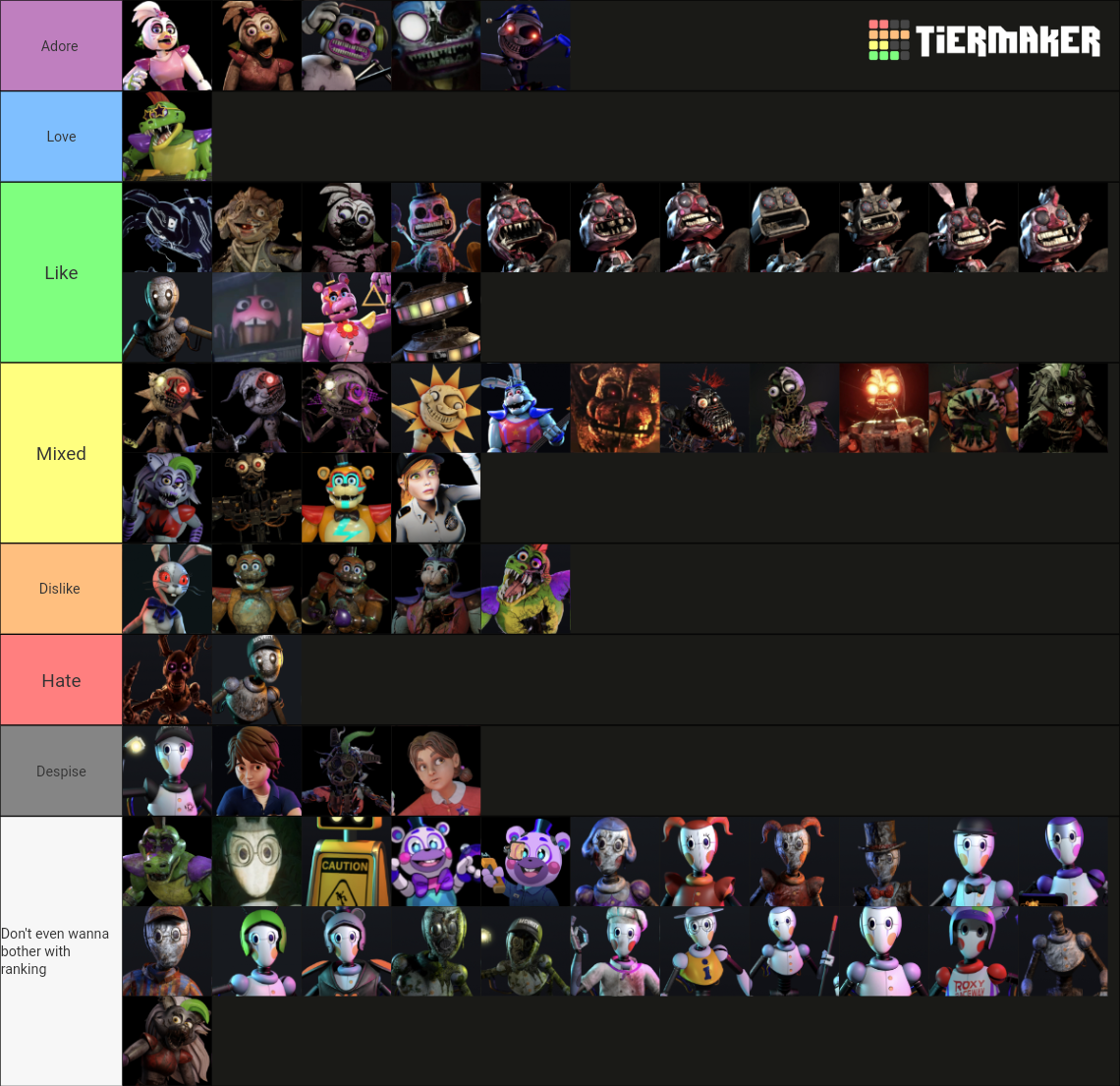 All FNAF Characters (AUG 2024) Tier List (Community Rankings) - TierMaker