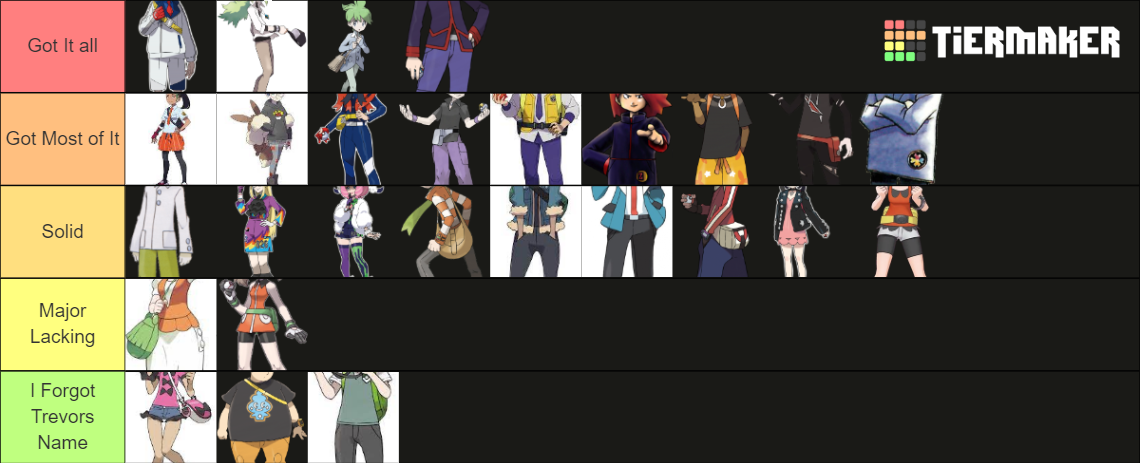 Pokemon Rivals Main Series Tier List (Community Rankings) - TierMaker