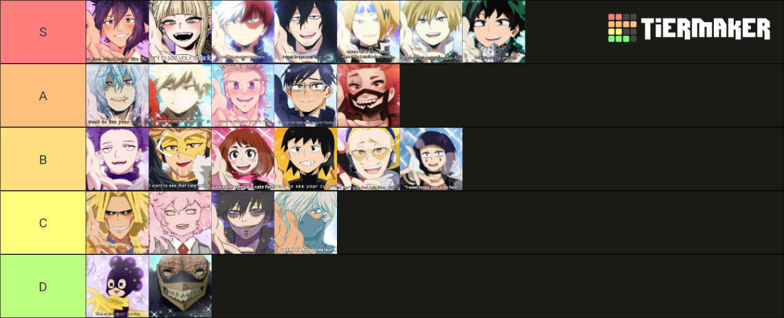 I wanna see your cute face mha pictures ranked Tier List (Community ...