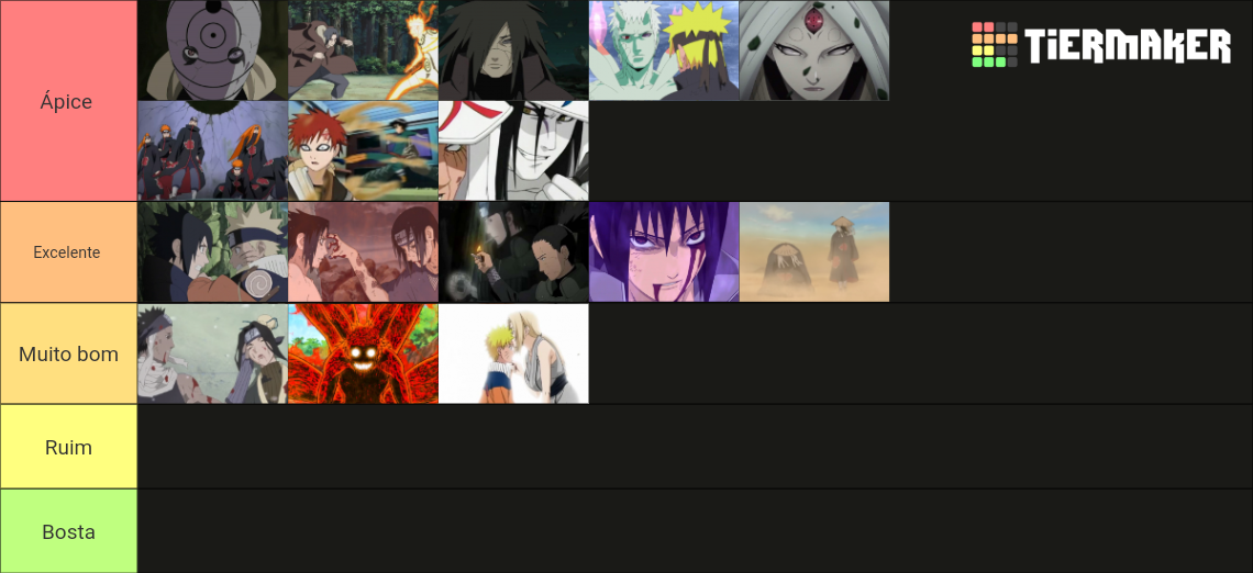 Naruto Arcs - Updated Listing Tier List (Community Rankings) - TierMaker